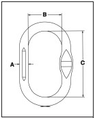 Grade 100 Alloy Master Link and Master Link Assembly - American Rigging ...