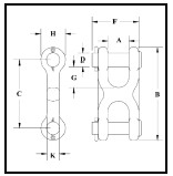 Double and Twin Clevis Links - American Rigging and Supply