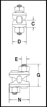 Fist Grip and New Style Fist Grip Clips - American Rigging and Supply