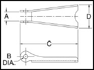 Latch Kits - American Rigging and Supply
