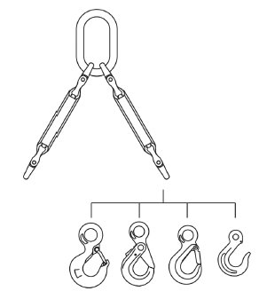 ss - hp double leg sling system - American Rigging and Supply